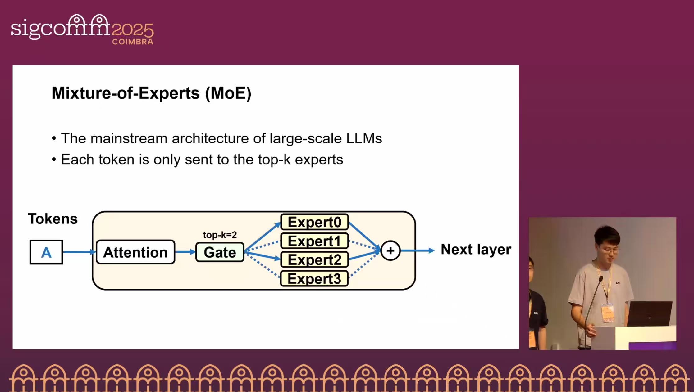 MegaScale-Infer: Efficient Mixture-of-Experts Model Serving with ...